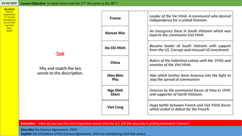 The Geneva Agreement, 1954 | Teaching Resources