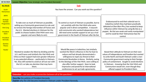 President Kennedy's Strategic Hamlets Programme | Teaching Resources