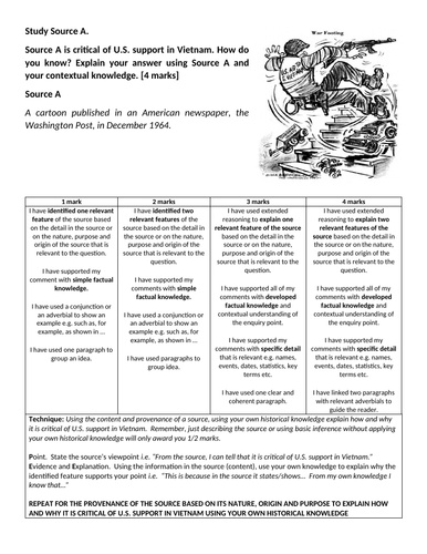 The Tonkin Resolution | Teaching Resources