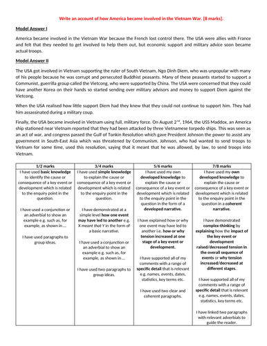 The Tonkin Resolution | Teaching Resources