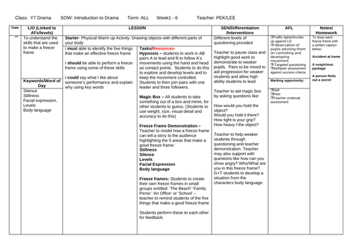 Year 7 Introduction to Drama | Teaching Resources