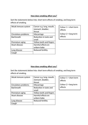 KS3 Smoking lesson | Teaching Resources