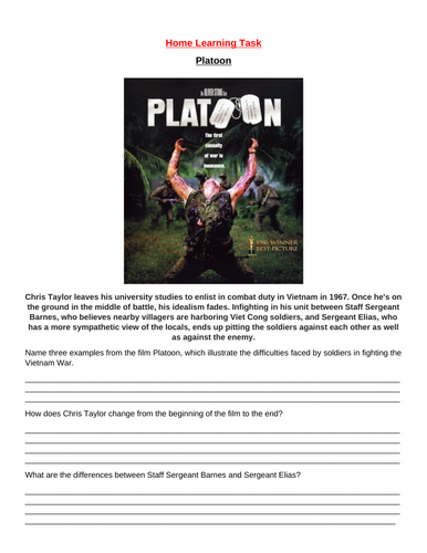 The Vietnam War: Winning and Losing Hearts and Minds | Teaching Resources