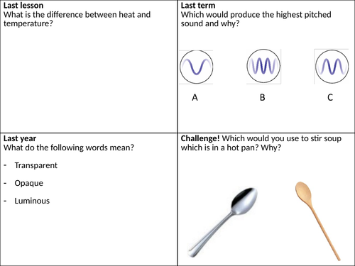 KS3 Conduction (Heating and cooling) | Teaching Resources