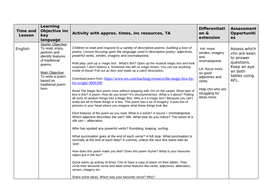 The Magic Box Poem (Full Lesson) | Teaching Resources