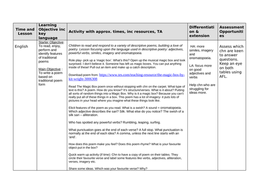 The Magic Box Poem (Full Lesson) | Teaching Resources