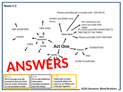 Blood Brothers GCSE English Summary of Acts Worksheet | Teaching Resources