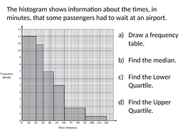 Median and quartiles from a histogram | Teaching Resources