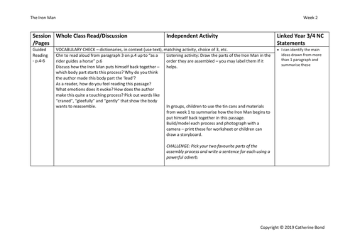 'The Iron Man' Year 3/4 Guided Reading 11-week Unit | Teaching Resources