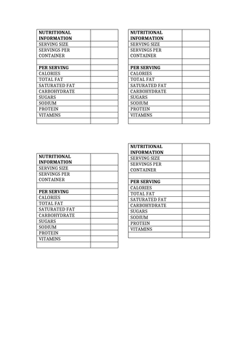 Sugar in drinks practical activity | Teaching Resources