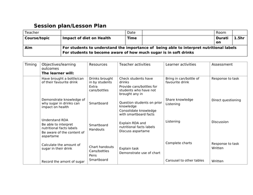 Sugar in drinks practical activity | Teaching Resources