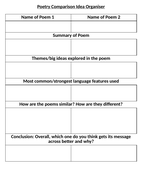 Poetry Comparison Worksheet KS3/4 English | Teaching Resources