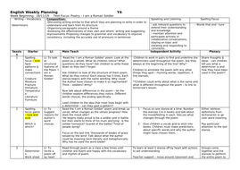 Roman Poetry Unit - I am a Roman Soldier KS2 | Teaching Resources