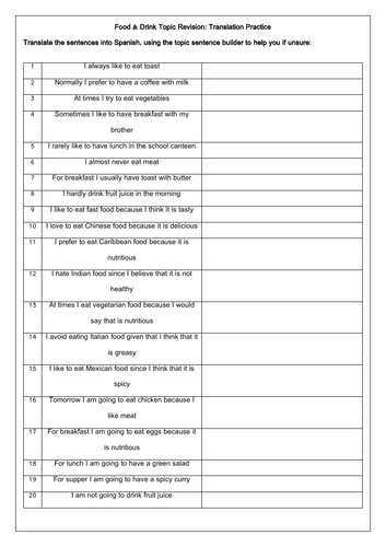 Spanish Food / Comida - Sentence builder & practice | Teaching Resources