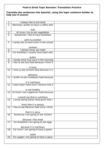 Spanish Food / Comida - Sentence builder & practice | Teaching Resources