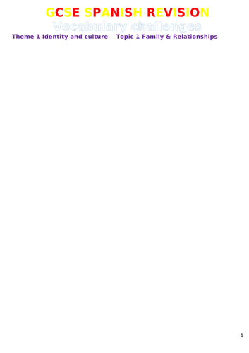 AQA Theme 1 vocabulary challenge | Teaching Resources