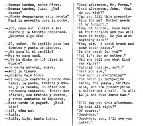 Spanish 1,2 - Bilingual Spanish/English Dialogue - " At the Pharmacy ...