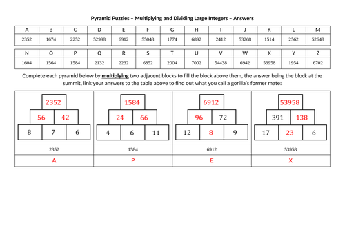Pyramid Puzzles - Adding, Subtracting, Multiplying, Dividing Integers ...