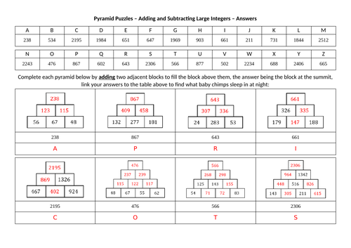 Pyramid Puzzles - Adding, Subtracting, Multiplying, Dividing Integers ...
