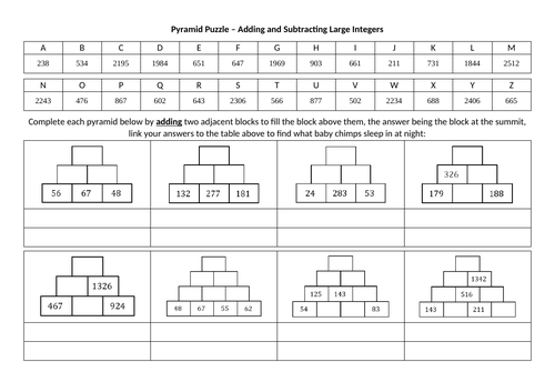 Pyramid Puzzles - Adding, Subtracting, Multiplying, Dividing Integers ...