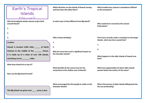 Hawaii - Earth's Tropical Islands | Teaching Resources