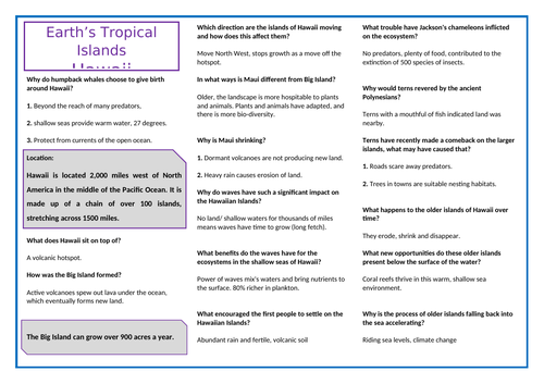 Hawaii - Earth's Tropical Islands | Teaching Resources
