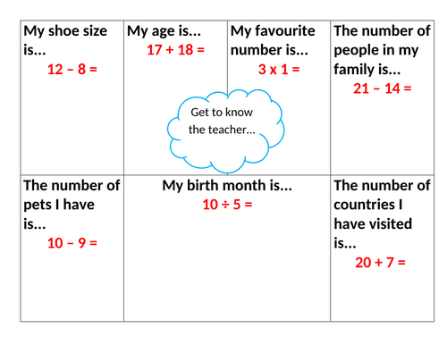 Transition Maths - Get to Know the Teacher | Teaching Resources