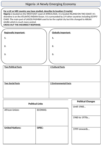 AQA 9-1 Case Study Nigeria : The Wider Political, social, cultural and ...