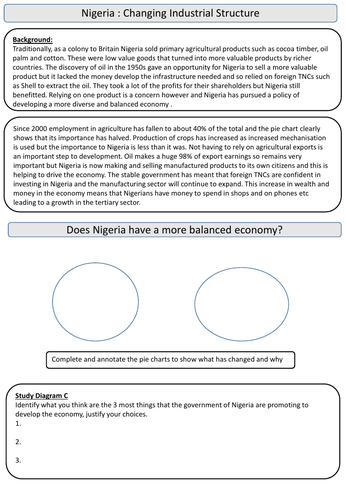 AQA 9-1 Case Study Nigeria : Changing Economic Structure | Teaching ...