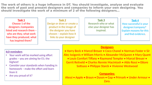 Iterative design project | Teaching Resources