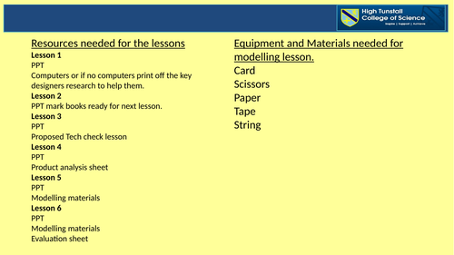 Iterative design project | Teaching Resources Iterative design project | Teaching Resources