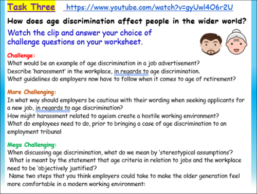 Ageism Age Discrimination Teaching Resources