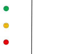 Emotion / Feelings Character Graph | Teaching Resources