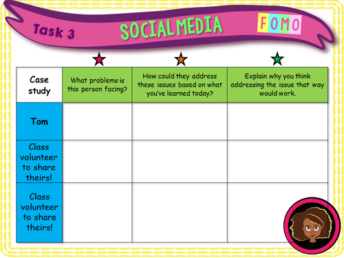 Social Media PSHE | Teaching Resources