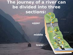 River Personification Descriptive Writing KS2/3 | Teaching Resources