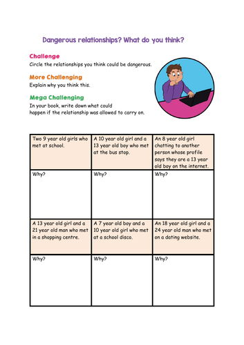 Positive Relationships PSHE | Teaching Resources