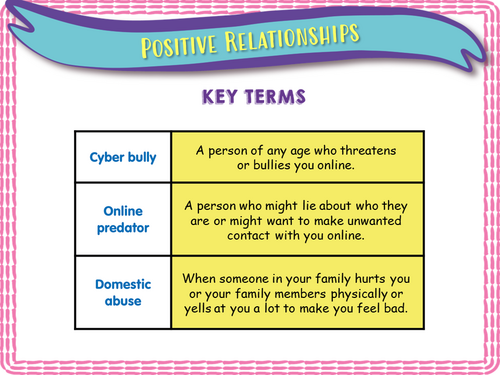 Positive Relationships PSHE | Teaching Resources