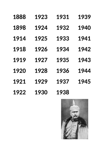 Germany 1888-1945 wall display timeline for AQA Conflict and Tension ...