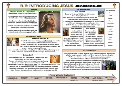 Introducing Jesus - RE Knowledge Organiser! | Teaching Resources