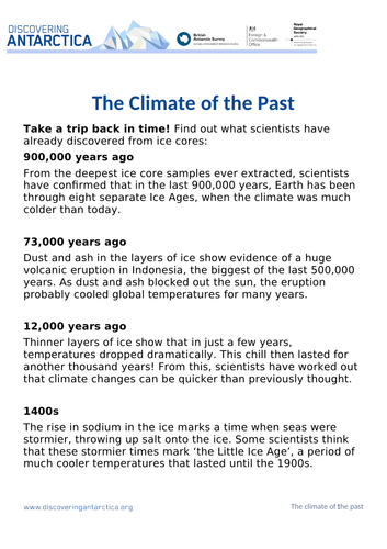climate change and arctic sea ice decline | Teaching Resources