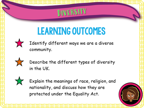 Diversity KS2 PSHE | Teaching Resources