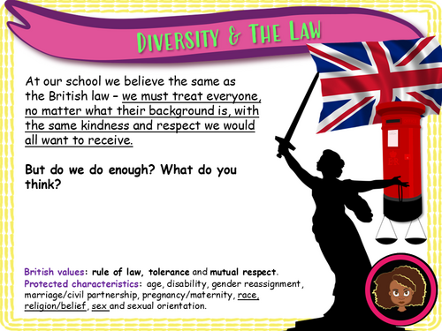 Diversity KS2 PSHE | Teaching Resources
