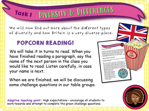 Diversity KS2 PSHE | Teaching Resources