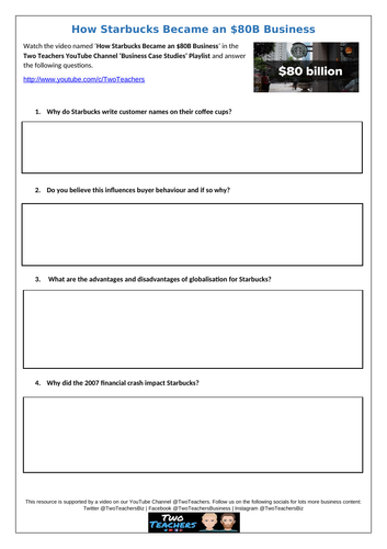 How Starbucks Became an $80B Business Activity | Teaching Resources