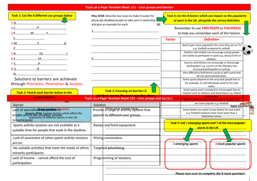 Cambridge National Contemporary Issues in Sport - Learning mats ...