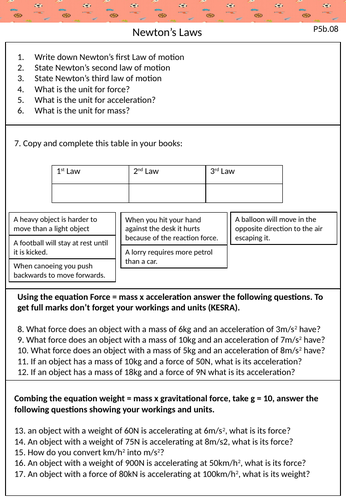Forces and Motion 08 and 09 - Newtons Laws AQA New Physics 9-1 ...