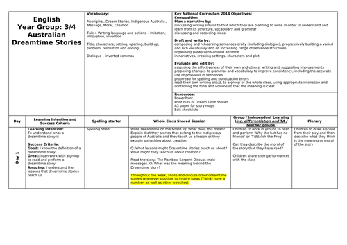 Aboriginal Dreamtime Stories English Planning for Years 3 and 4 ...