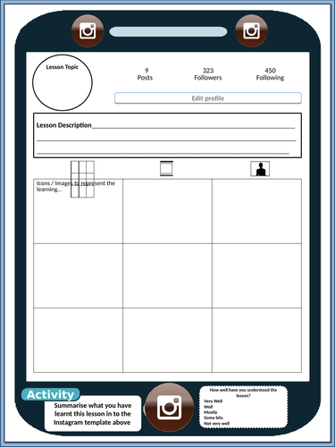 Social Media Validation and Social Media Influencers | Teaching Resources