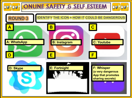 Social Media Validation and Social Media Influencers | Teaching Resources