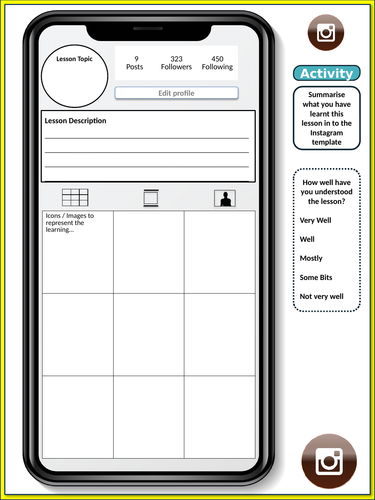Instagram and TikTok Generation | Teaching Resources